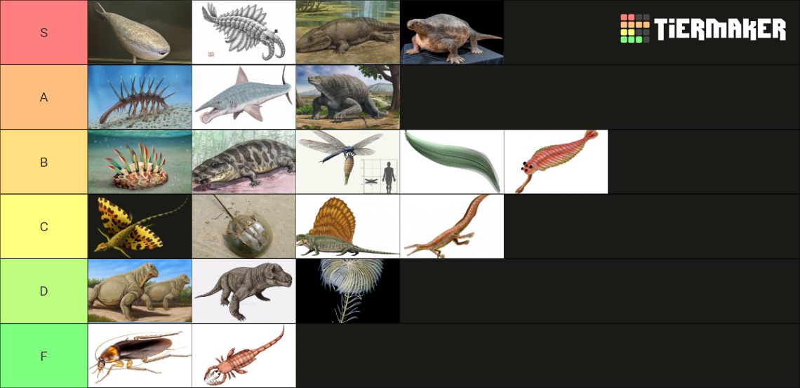 Paleozoic creature Tier List (Community Rankings) - TierMaker