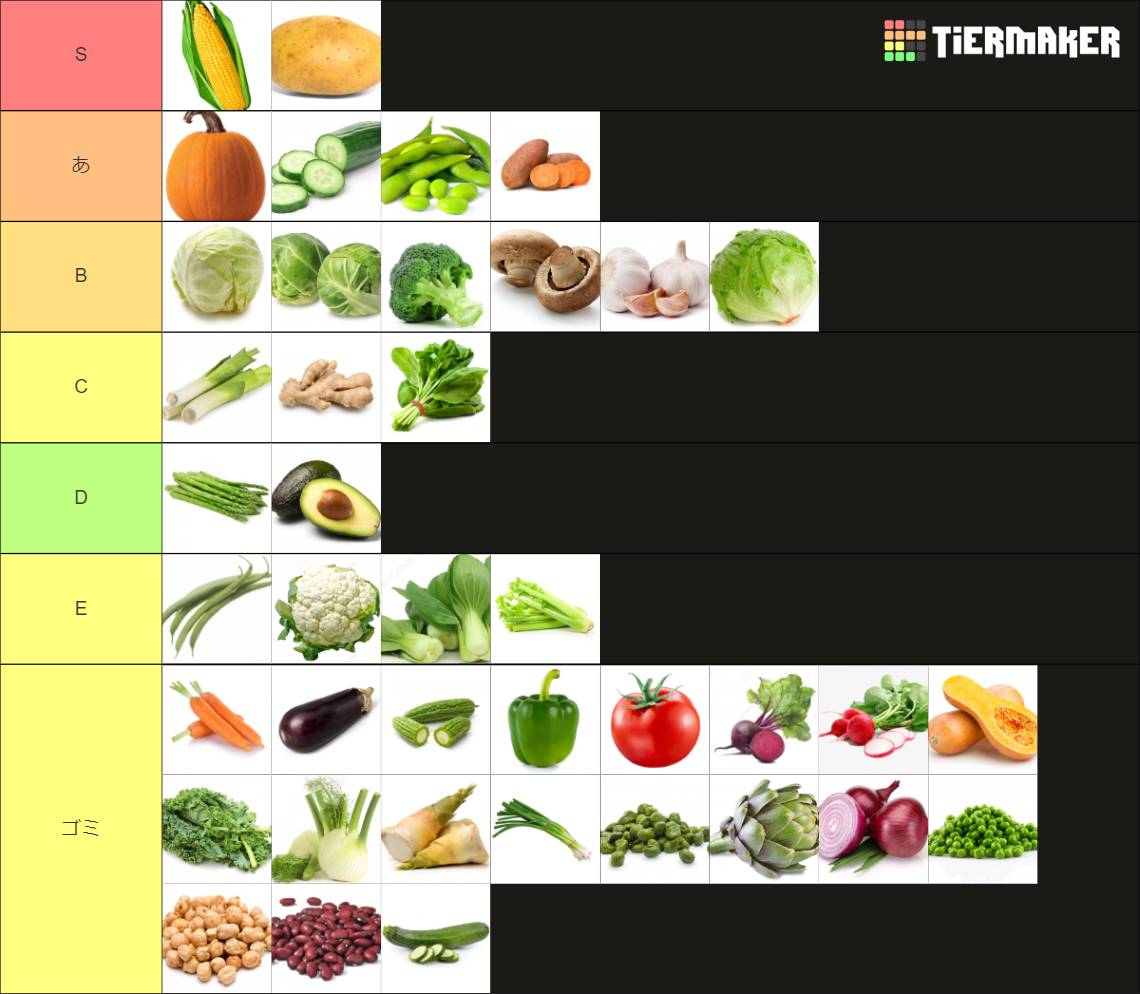 Vegetable Tier List (Community Rankings) - TierMaker