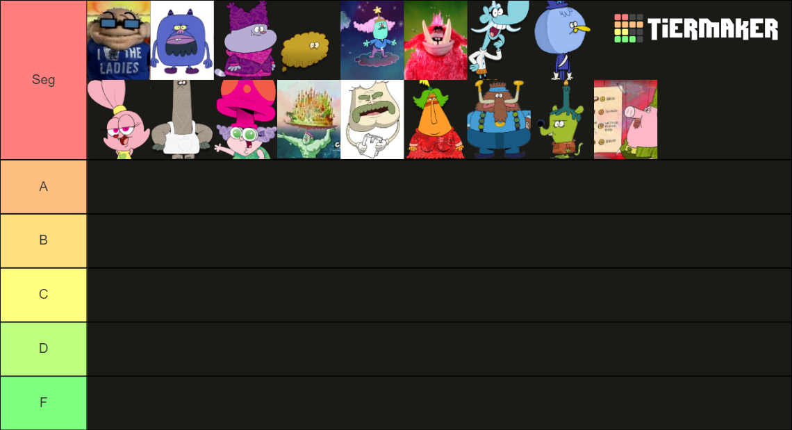 Chowder Recurring Characters Tier List (Community Rankings) - TierMaker