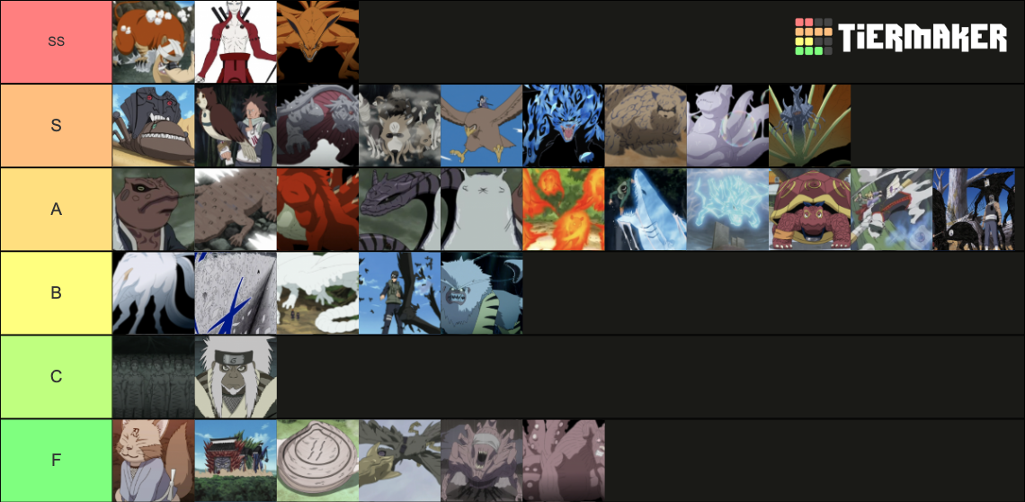 Kunai Summoning 2023 Tier List (Community Rankings) - TierMaker