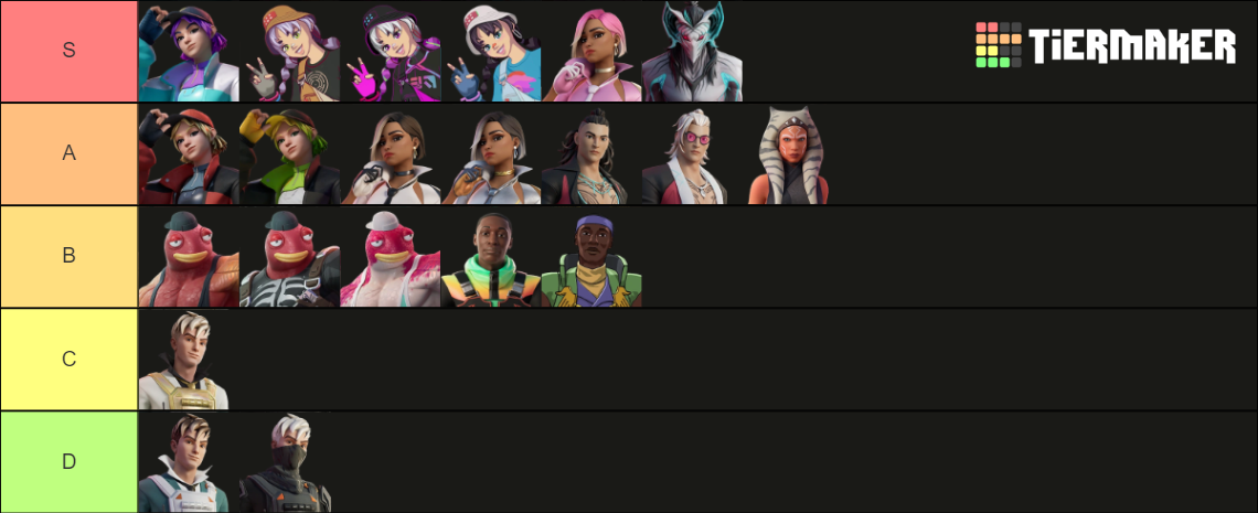 Fortnite Chapter 4 Season 4 Battle Pass + Styles! Tier List (Community ... Fortnite Chapter 4 Season 4 Battle Pass + Styles! Tier List (Community ...