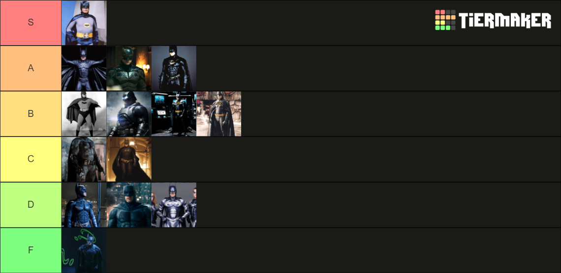 Batman Batsuits Tier List (Community Rankings) - TierMaker