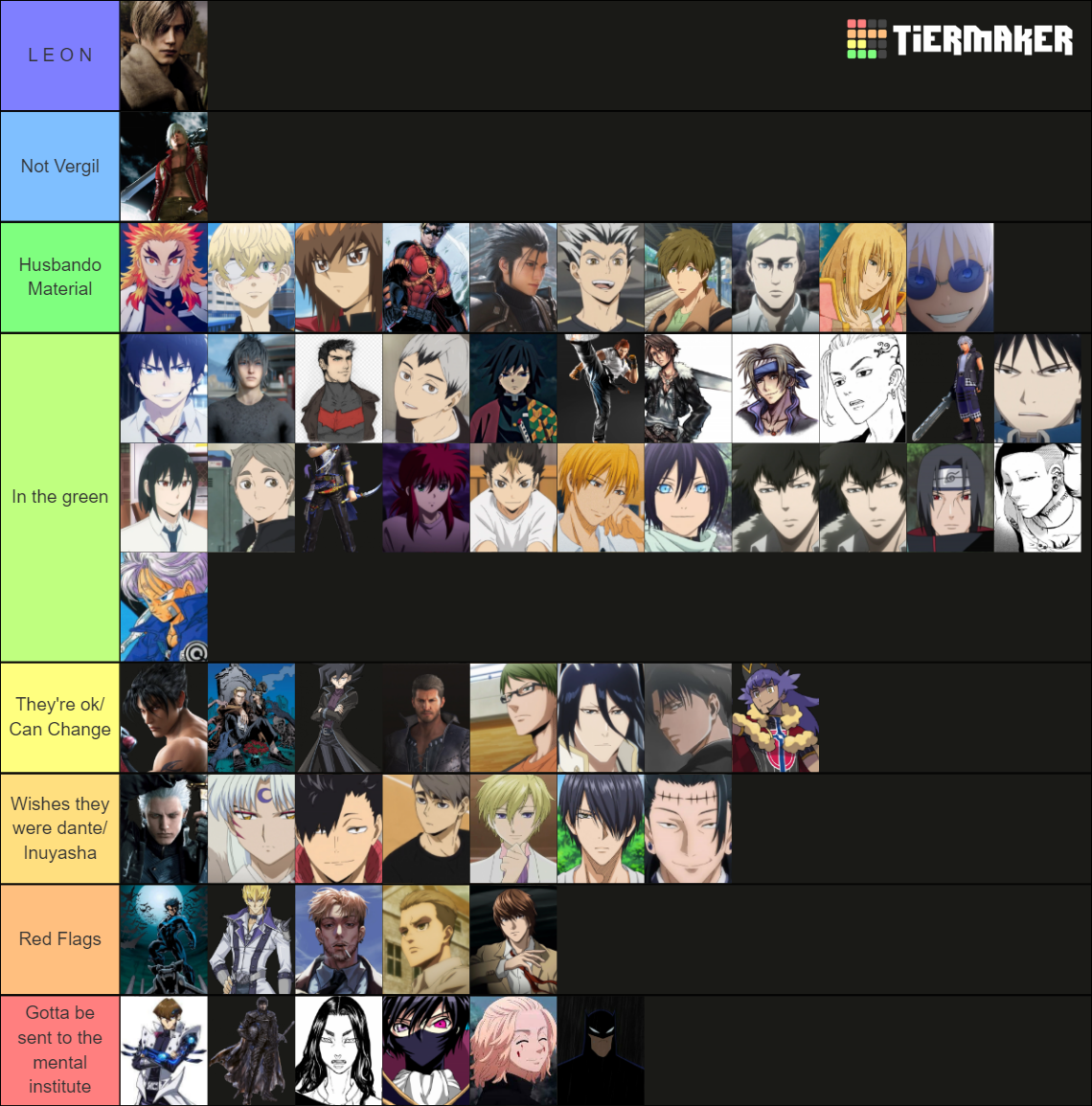 Genes taste in men Tier List (Community Rankings) - TierMaker