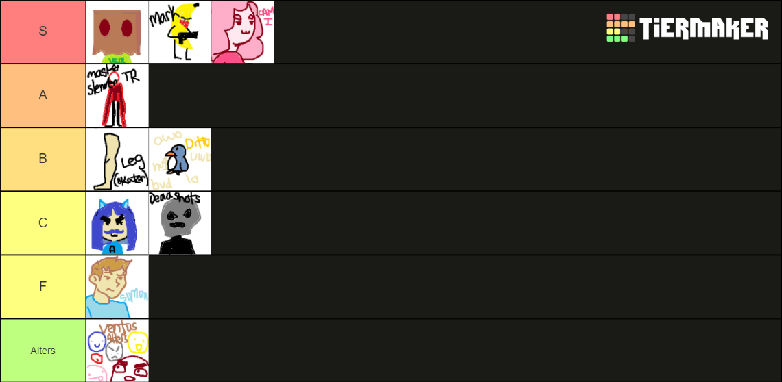 GTC list Tier List (Community Rankings) - TierMaker