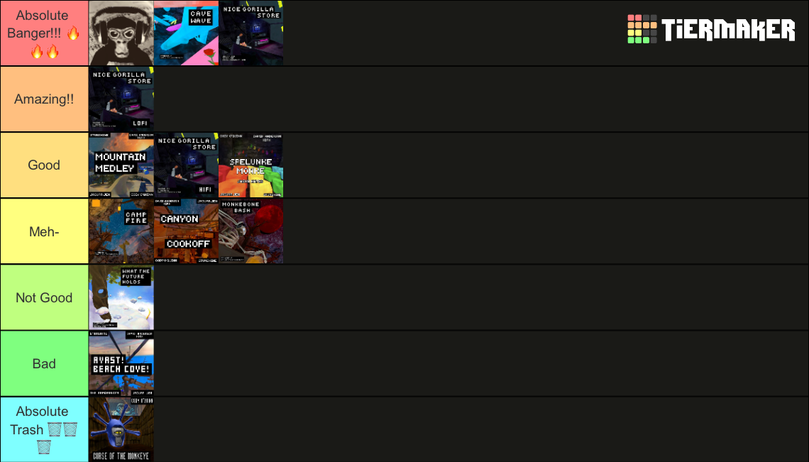 Gorilla Tag OST Tierlist Tier List (Community Rankings) - TierMaker