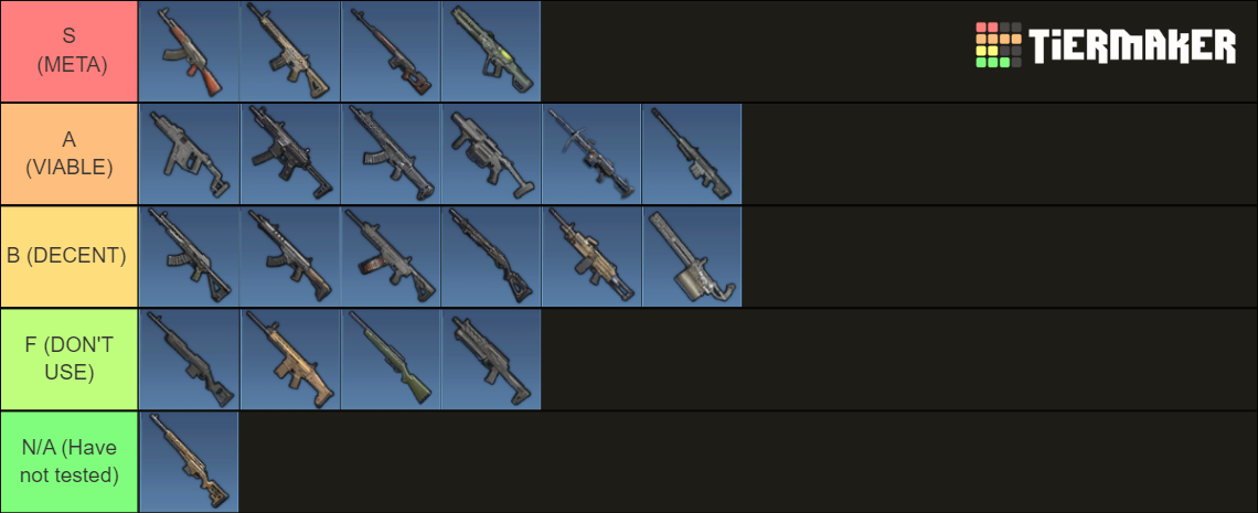 Undawn Guns PvP Tier List (Community Rankings) - TierMaker