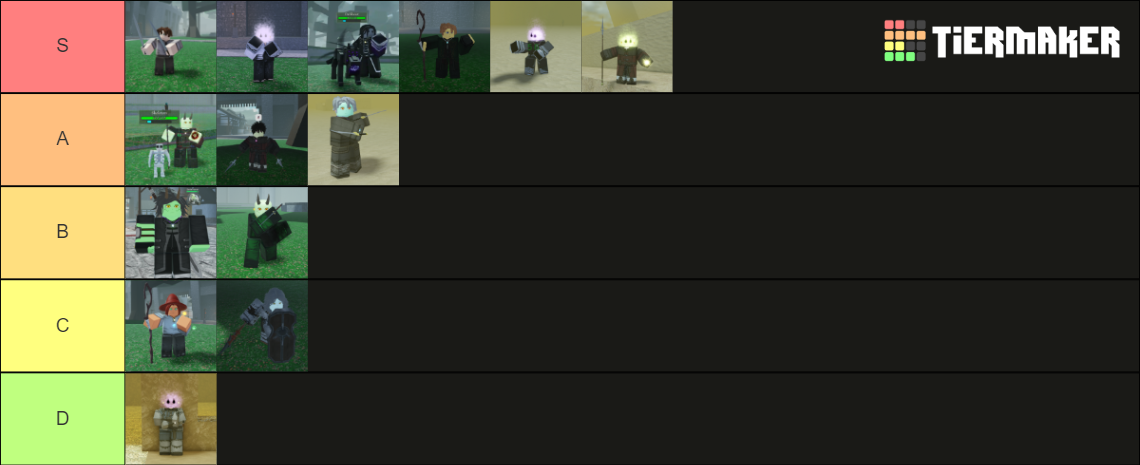 Arcane Lineage Super Classes Tier List (Community Rankings) - TierMaker