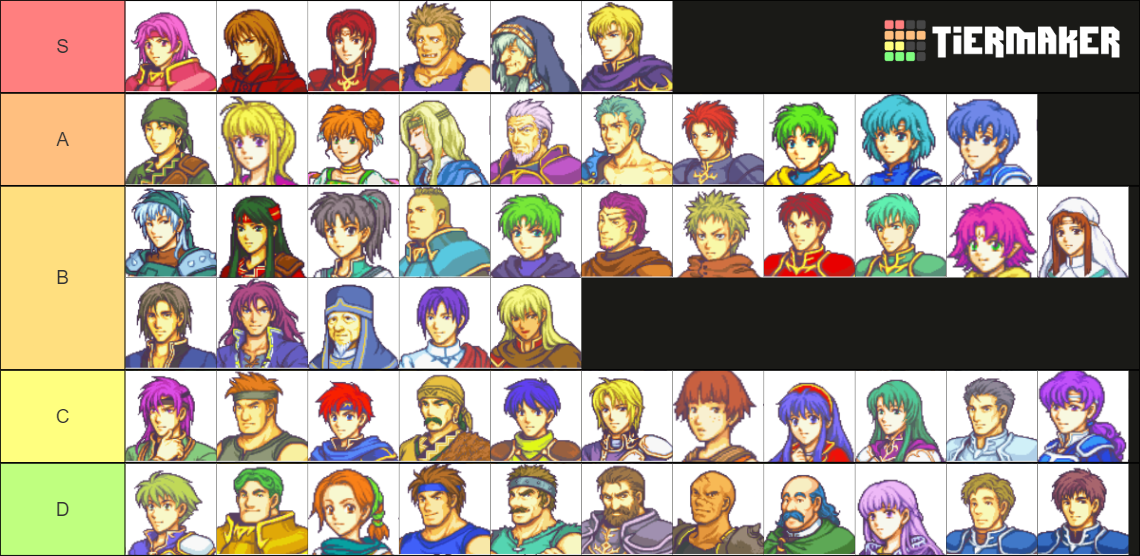 FE6 Playable Characters Tier List (Community Rankings) - TierMaker