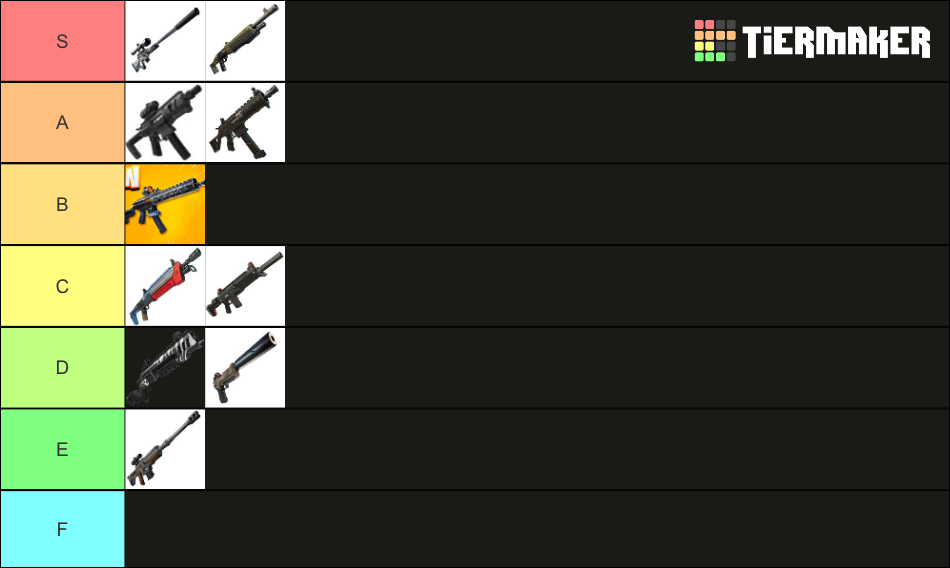 Fortnite chapter 4 season 4 Tier List (Community Rankings) - TierMaker