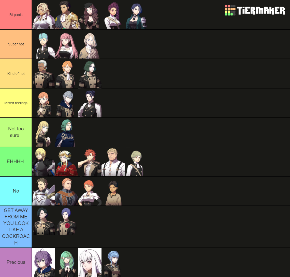 FE3H Characters Tier List (Community Rankings) - TierMaker