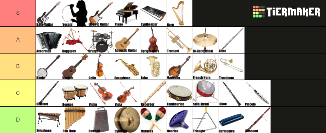 Ultimate Instrument Tier List (Community Rankings) - TierMaker