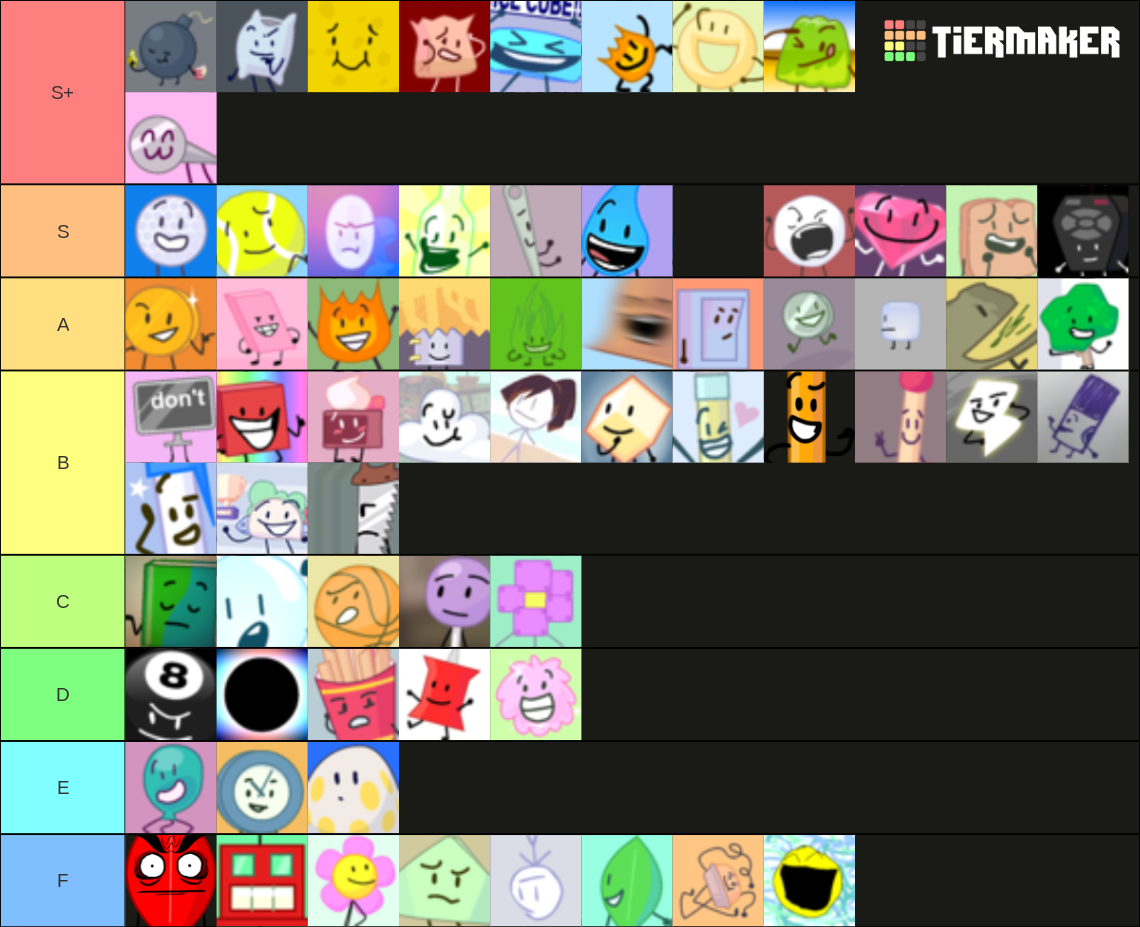 BFDI Characters Tier List (Community Rankings) - TierMaker