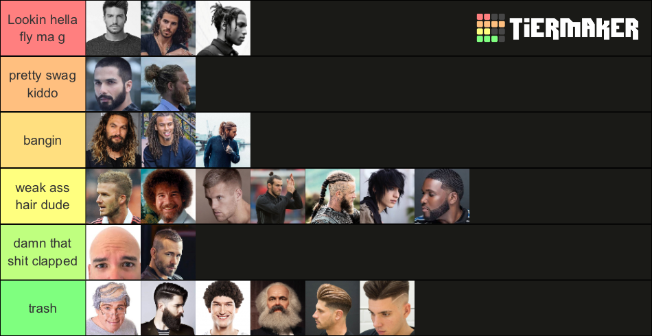 Men's Hair Styles Tier List (Community Rankings) - TierMaker