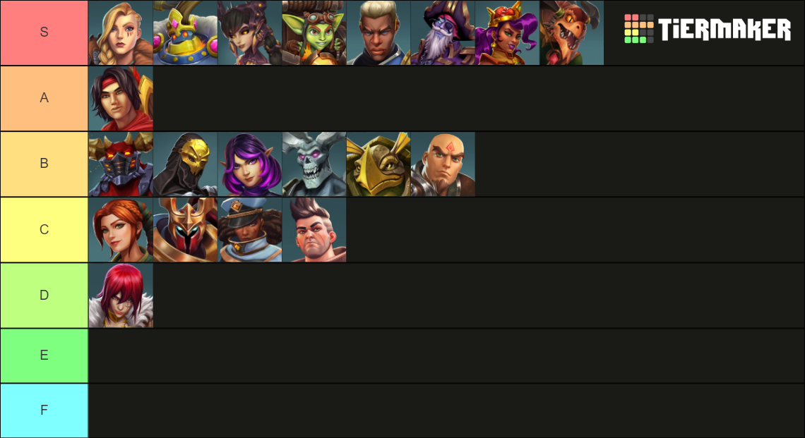 Paladins Champions 2023 (Updated: + OMEN) Tier List (Community Rankings ...