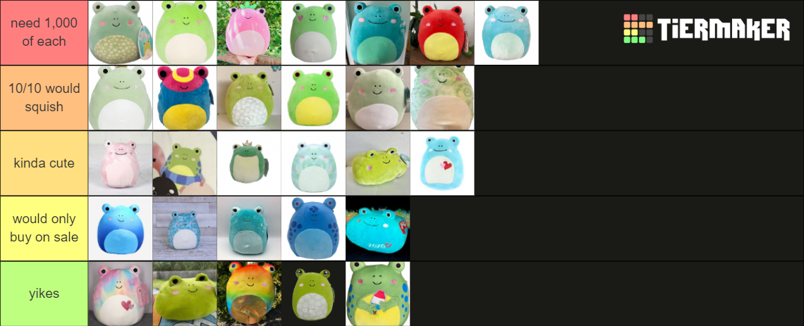 Squishmallow Frogs Tier List (Community Rankings) - TierMaker