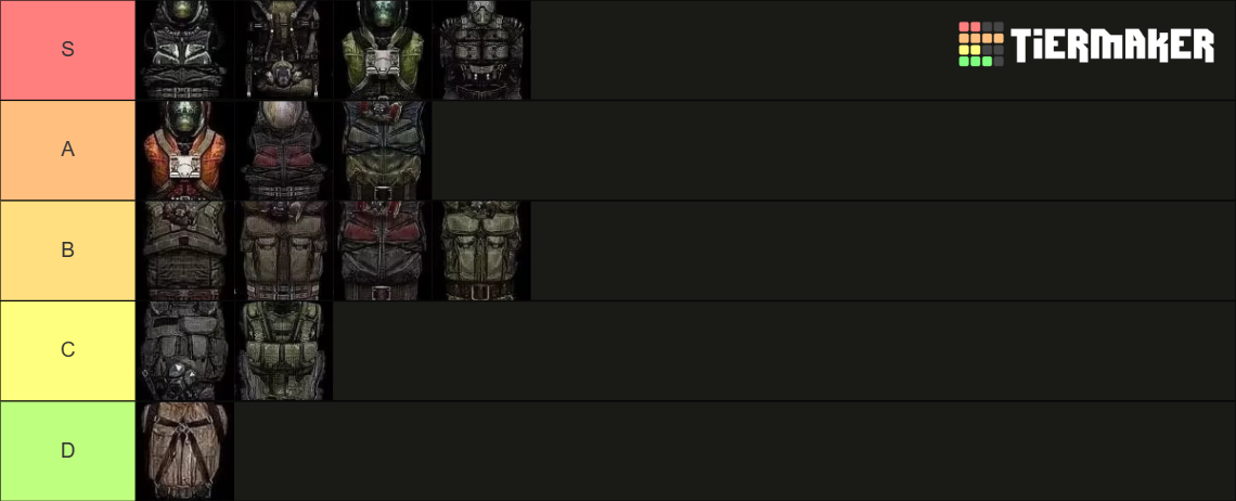stalker shadow of chernobyl armor Tier List (Community Rankings ...