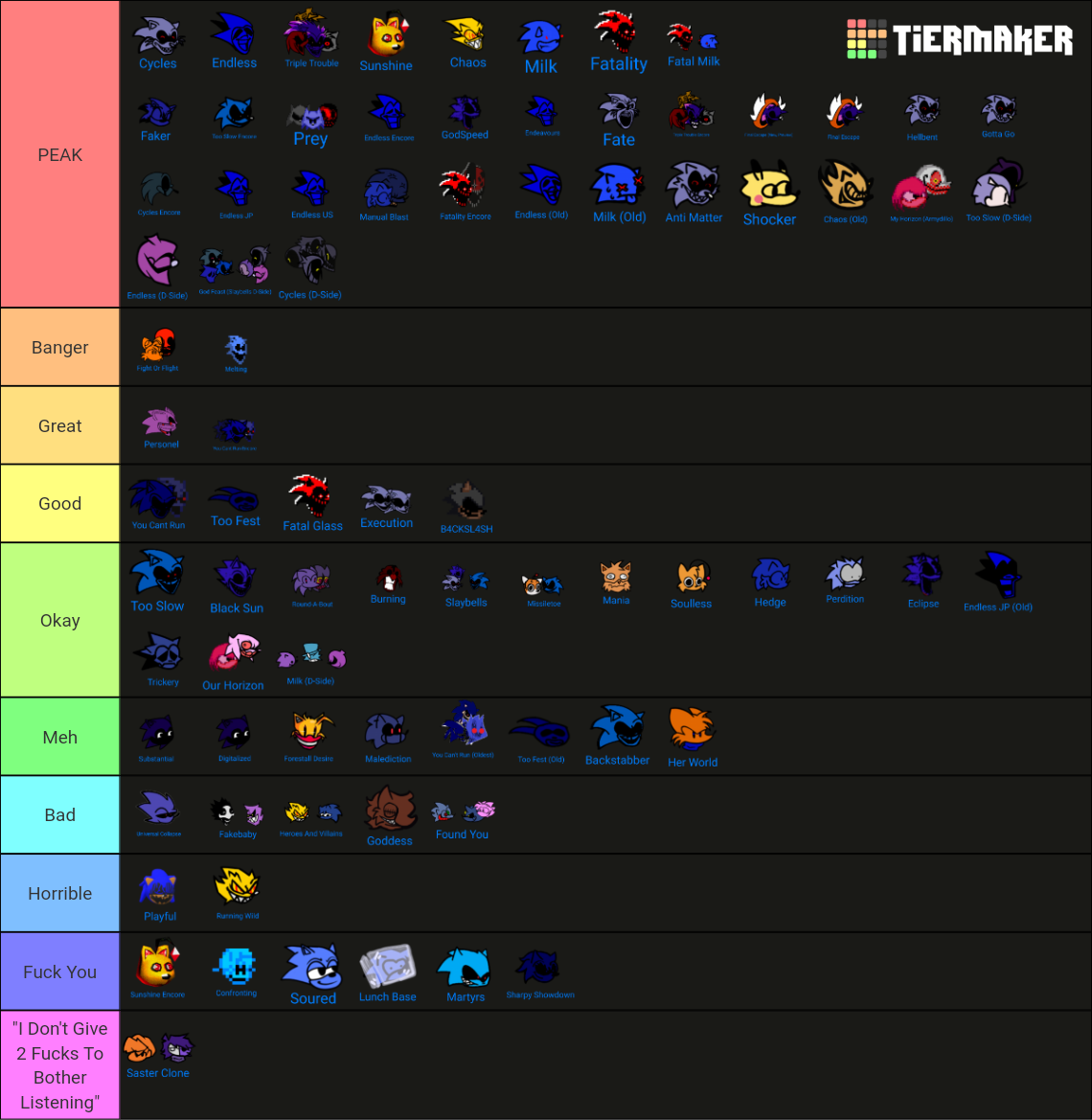 ALL sonic.exe fnf songs + extras Tier List (Community Rankings) - TierMaker