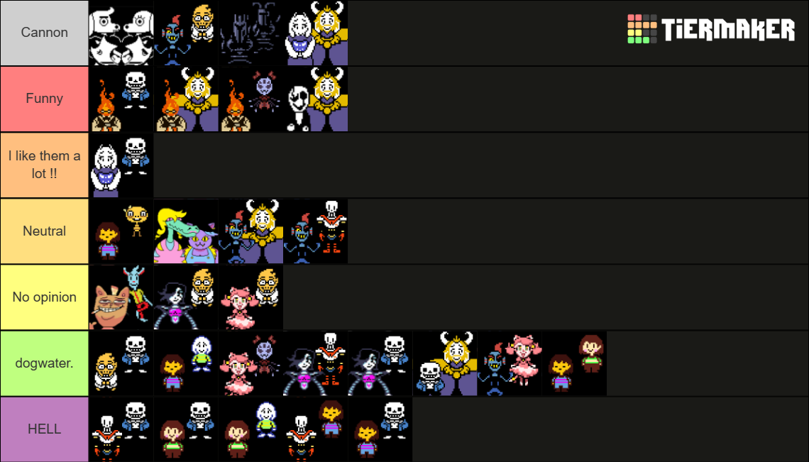 (Popular) Undertale Ships Tier List (Community Rankings) - TierMaker