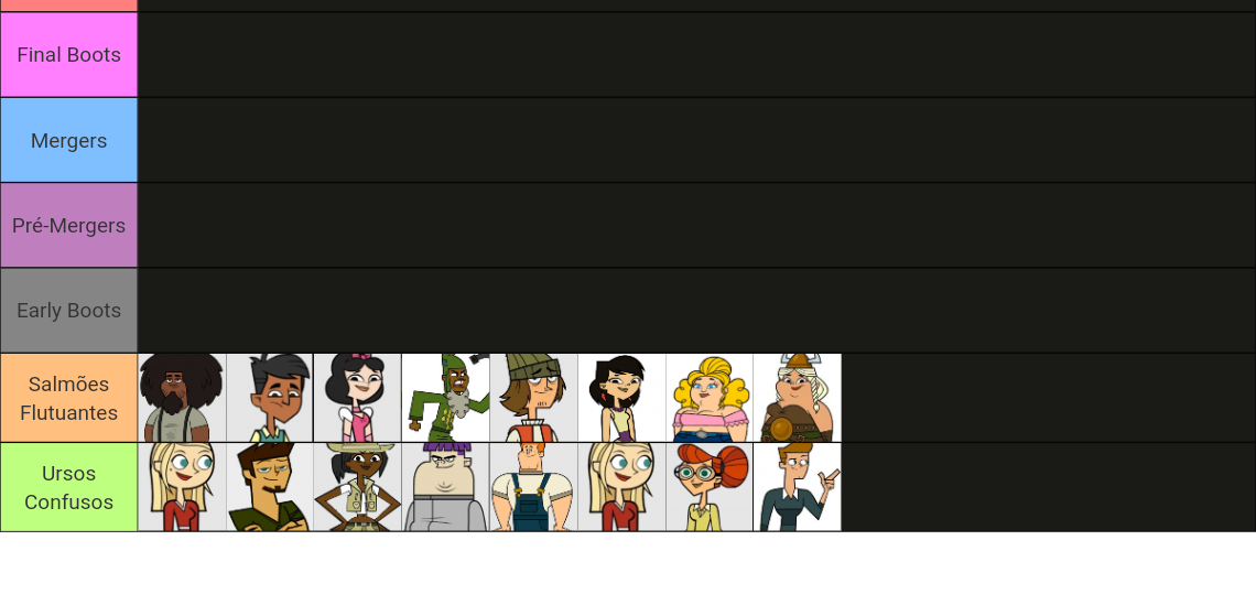 Total Drama Pakithew Island Custom Tier List (Community Rankings ...