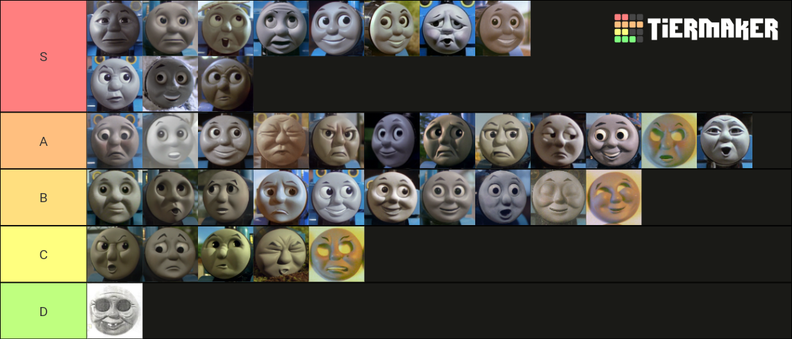 Thomas the Tank Engine Faces (Thomas) Tier List (Community Rankings ...