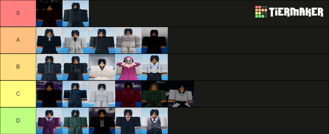 Project Ghoul Outfits Tier List (Community Rankings) - TierMaker