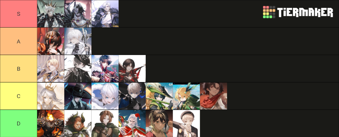 grimlight 2023/09/05 Tier List (Community Rankings) - TierMaker