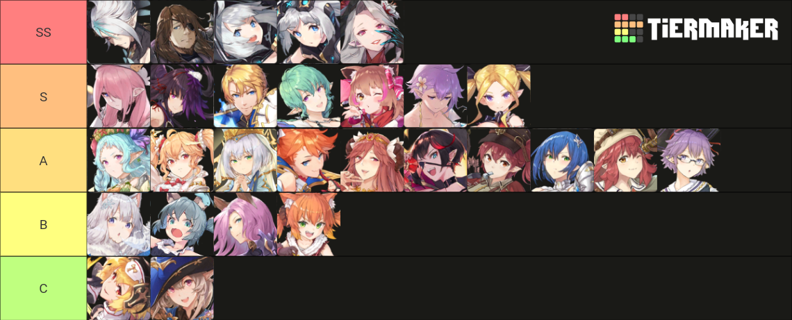 Zold:Out Character Tier List (Community Rankings) - TierMaker