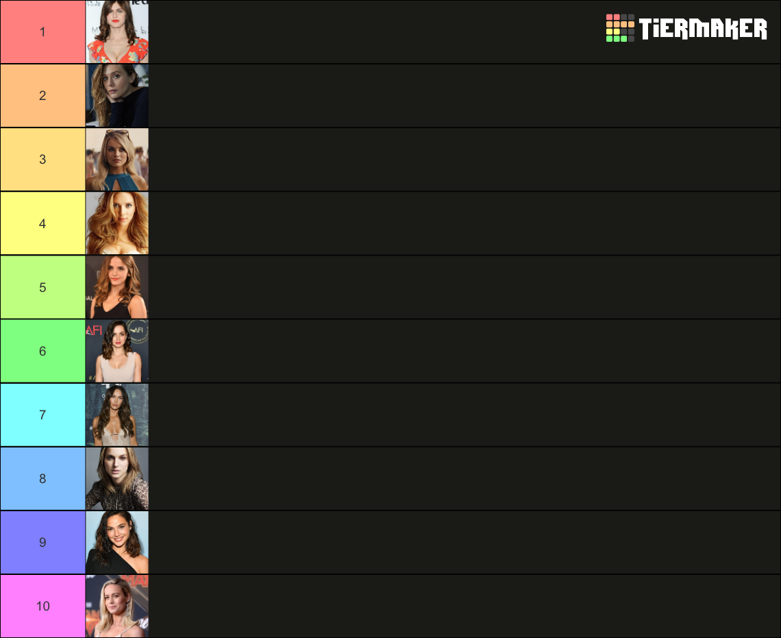 Top 10 most attractive females (according to the internet) Tier List ...