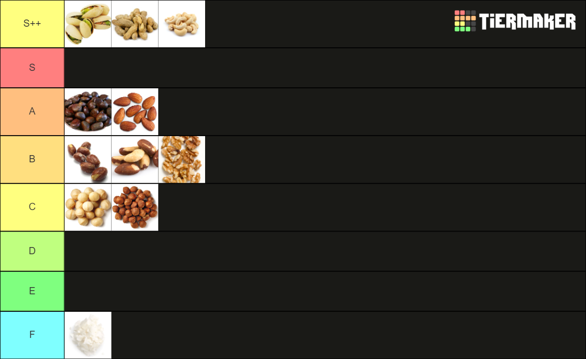 Tastiest Nut Tier List (Community Rankings) - TierMaker