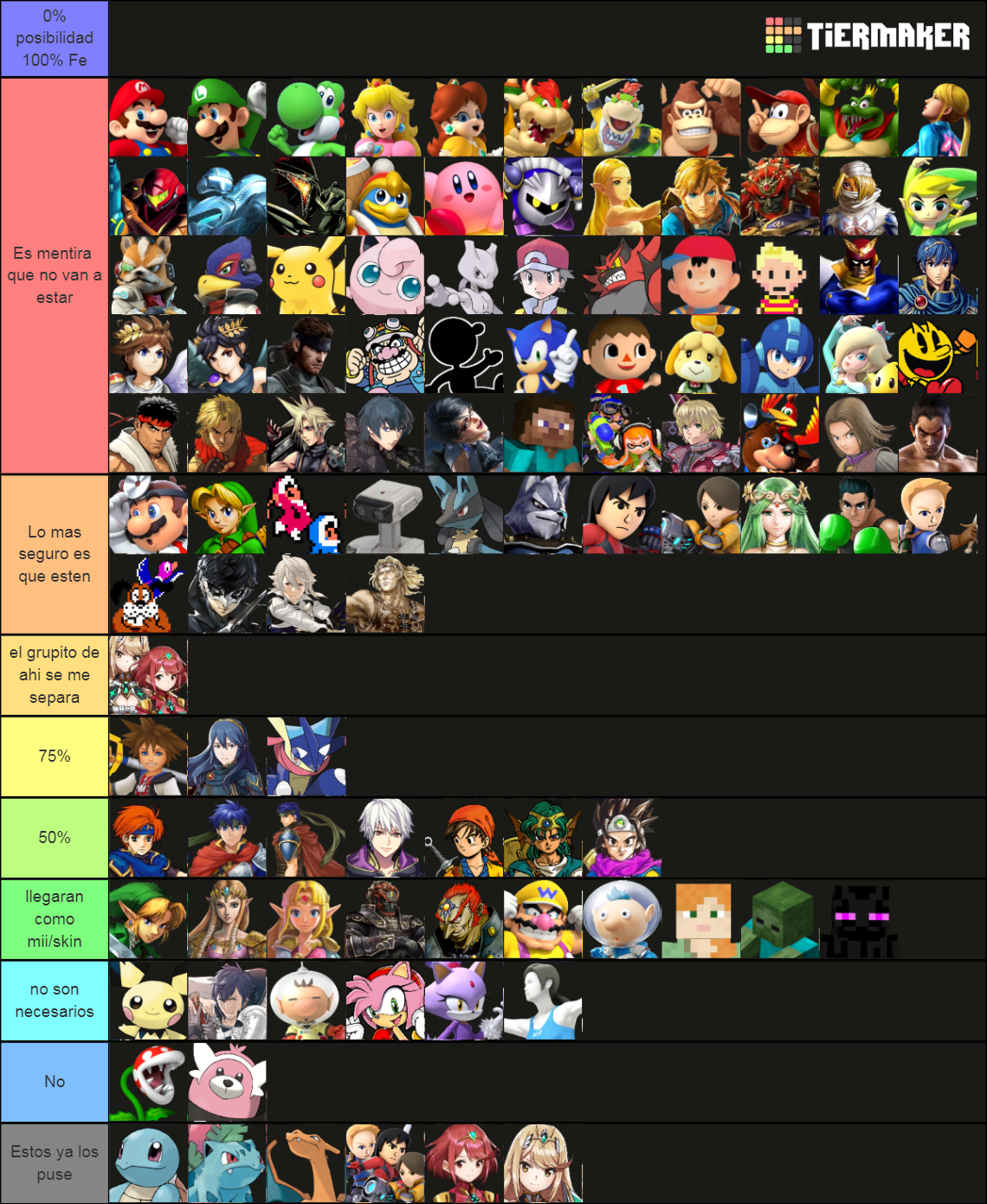 Super Smash Bros. Roster Builder (768 Characters) Tier List (Community ...