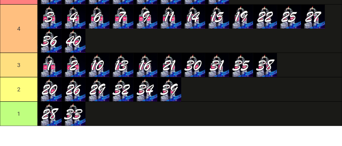 SASUKE Tournament Tier List (Community Rankings) - TierMaker