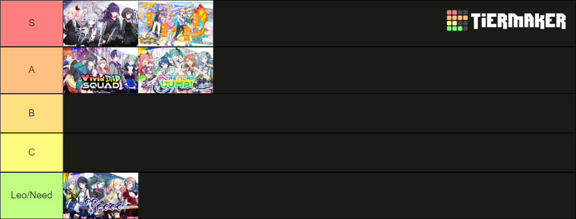 Project Sekai Band Tier List (Community Rankings) - TierMaker