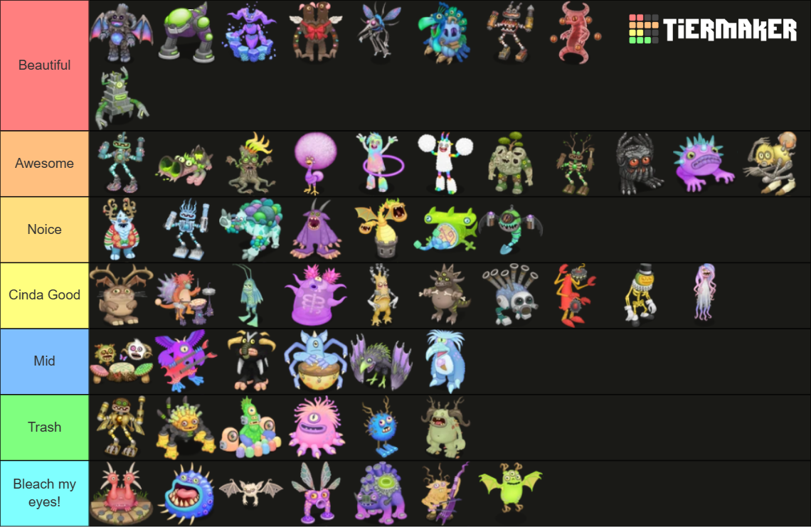 All epic monsters from MSM Tier List (Community Rankings) - TierMaker