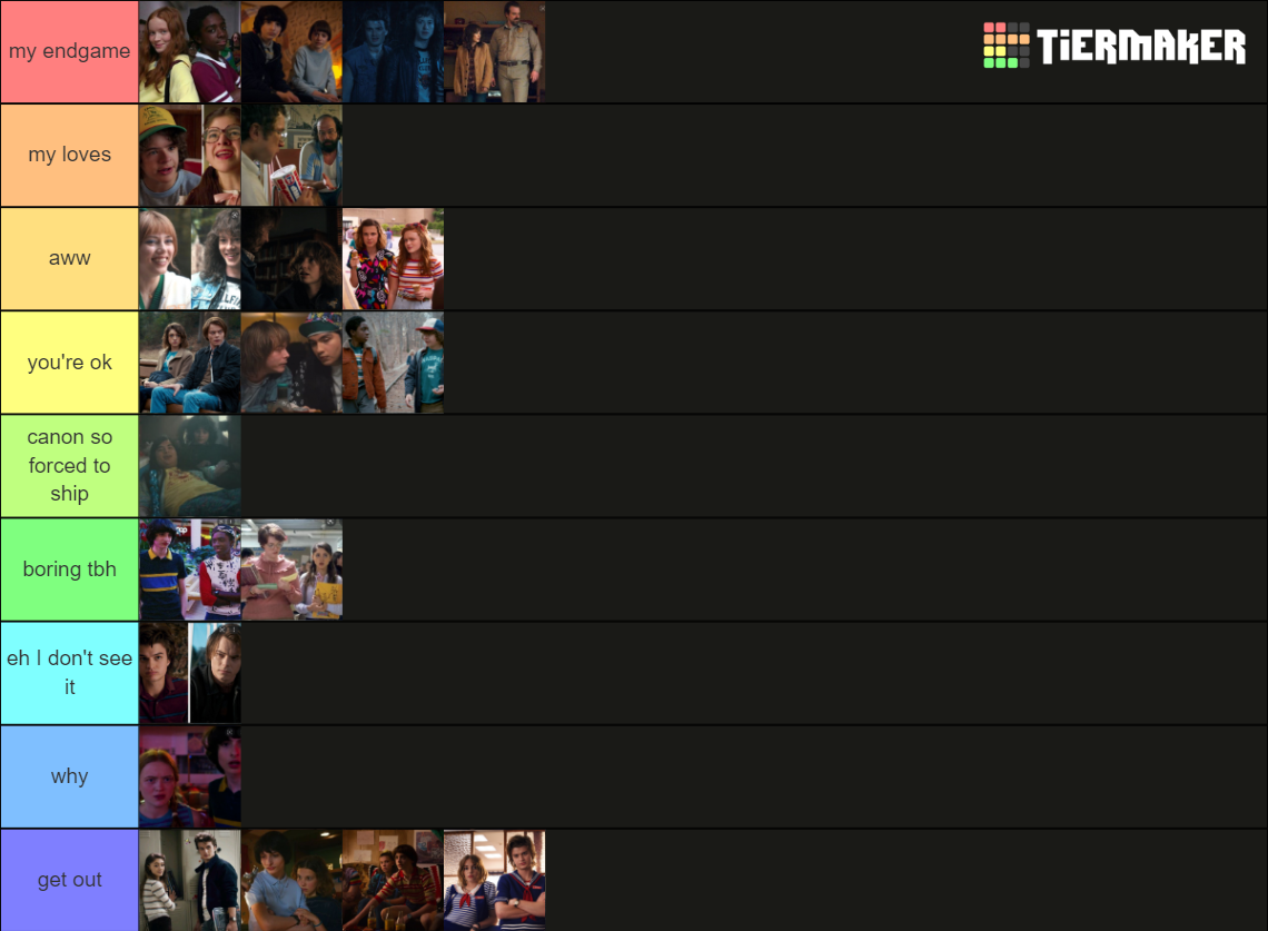 rank stranger things ships Tier List (Community Rankings) - TierMaker
