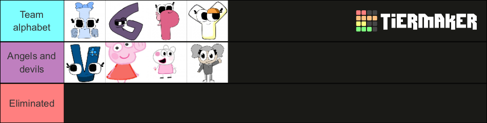 Character elimination Tier List (Community Rankings) - TierMaker