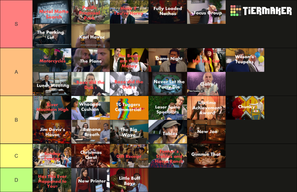 ITYSL Sketches Seasons 1-3 Tier List (Community Rankings) - TierMaker