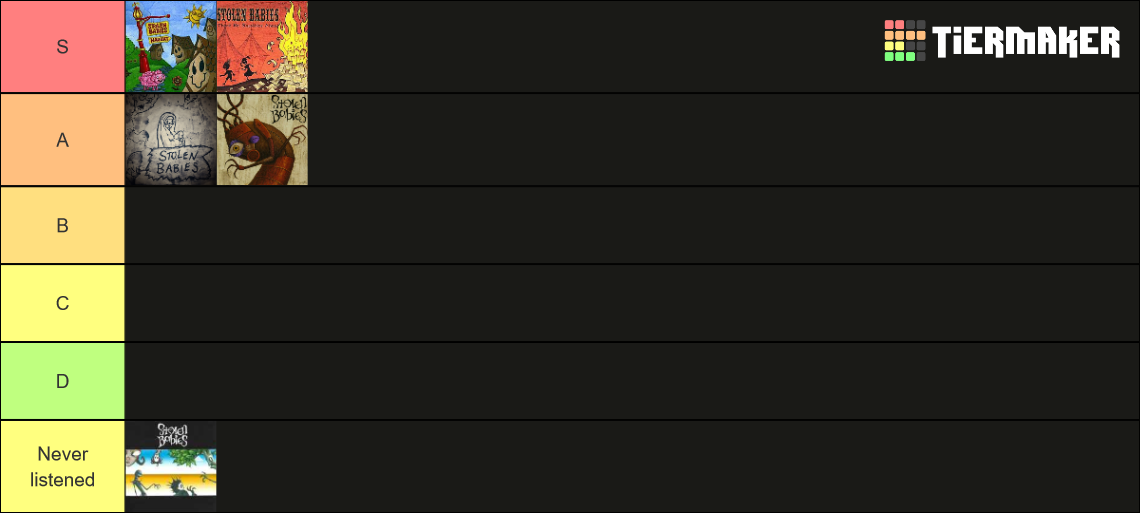 Stolen Babies (Band ) Tier List (Community Rankings) - TierMaker