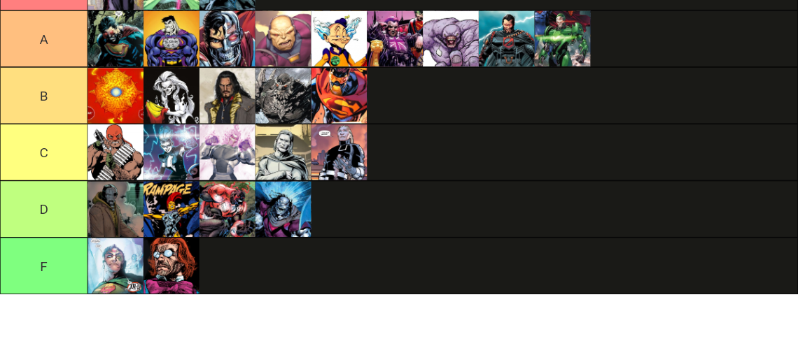 Superman Villains Tiers Tier List (Community Rankings) - TierMaker