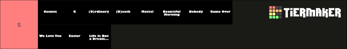 A7X Life Is But a Dream Album Songs Tier List (Community Rankings ...