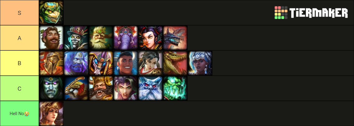 Smite Gods - Season 10 Tier List (Community Rankings) - TierMaker