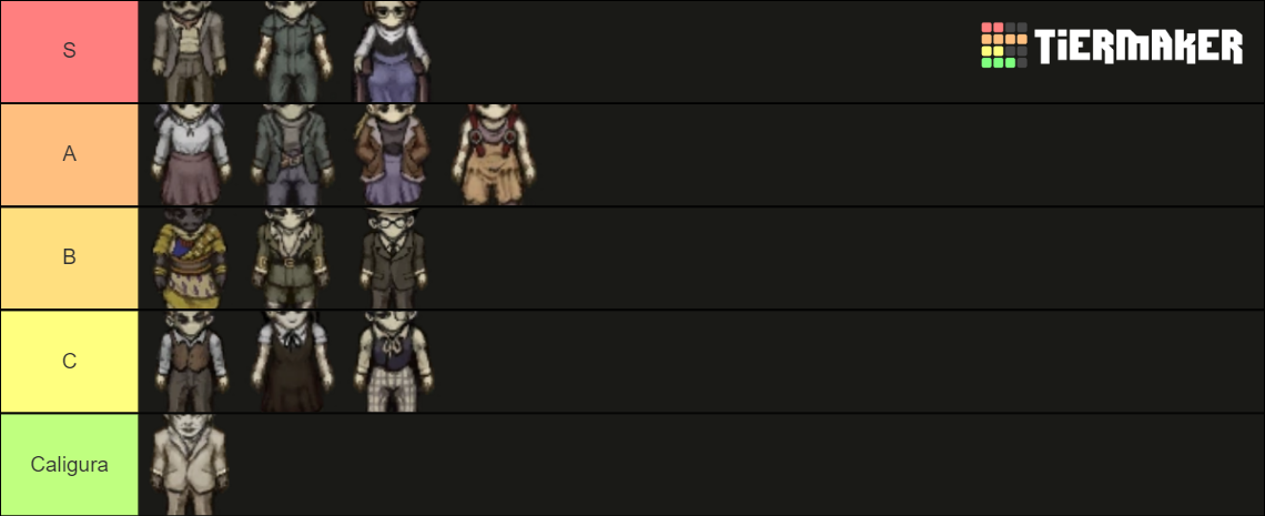 Fear and Hunger 2 Termina: Main contestants Tier List (Community ...
