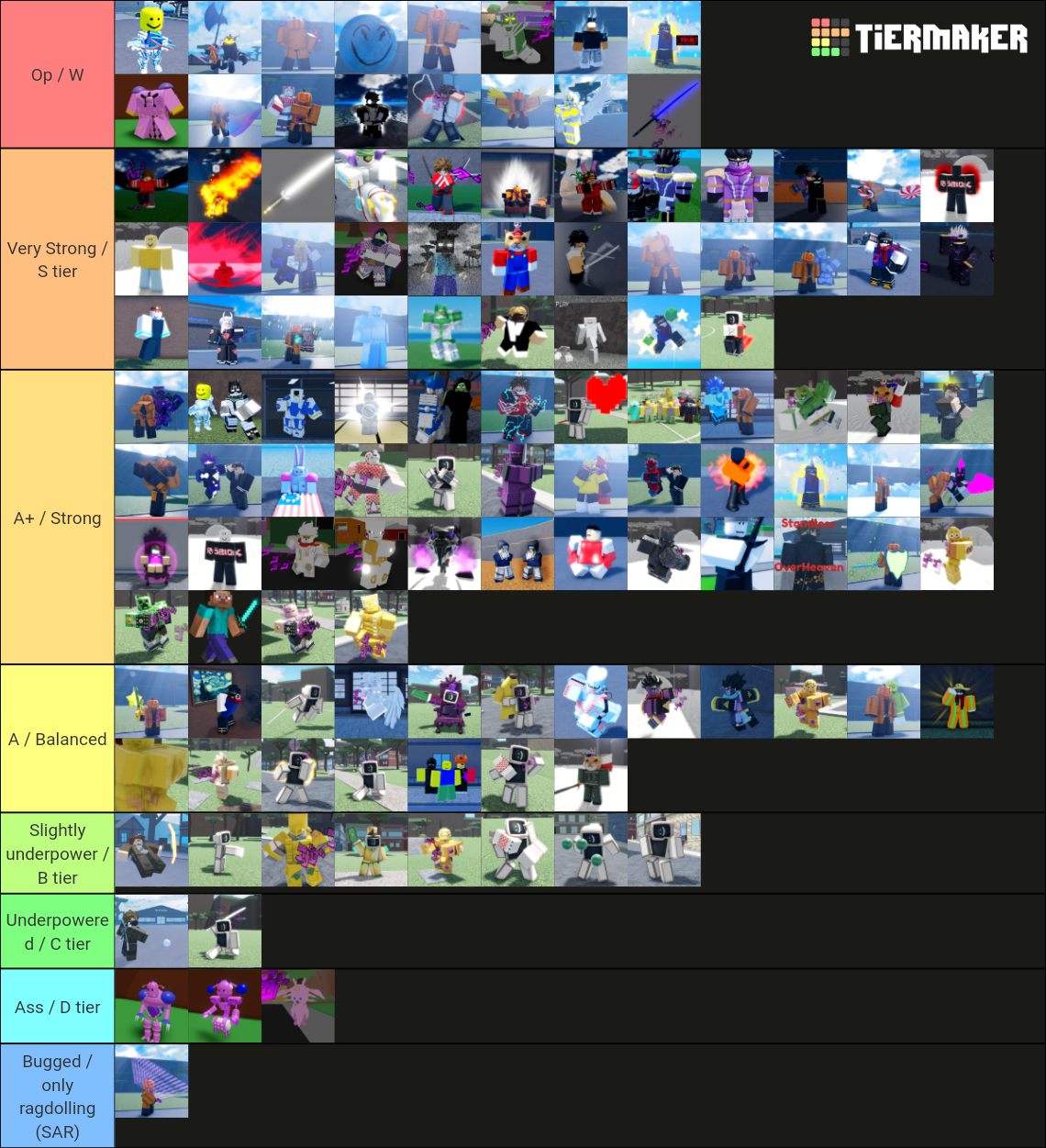 mmd (pvp, rarity , ect) Tier List (Community Rankings) - TierMaker
