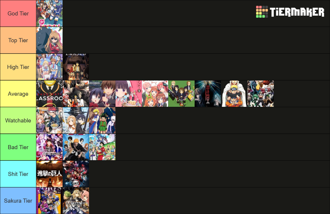 Anime Anime Anime Anime Anime Anime Sad sad Tier List (Community ...