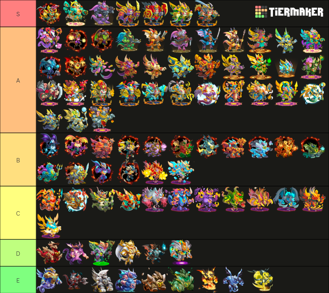 Dragon City - Legendary VIP dragons Tier List (Community Rankings ...