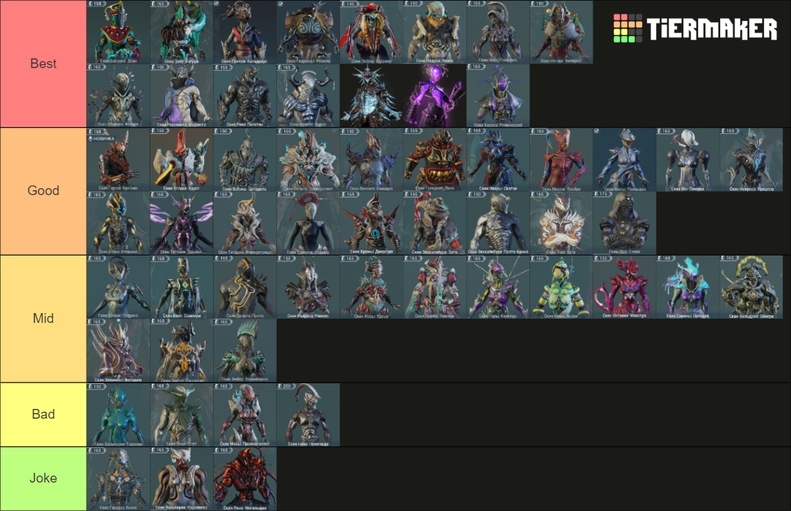 Warframe Deluxe skins(aug 26) Tier List (Community Rankings) - TierMaker