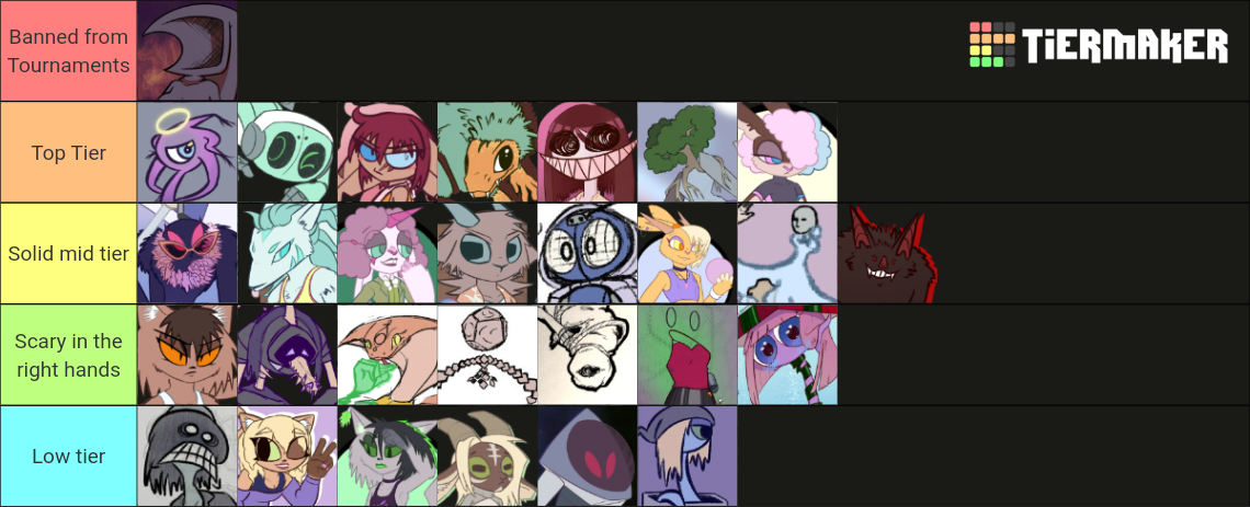 My Monster OCs v2 Tier List (Community Rankings) - TierMaker