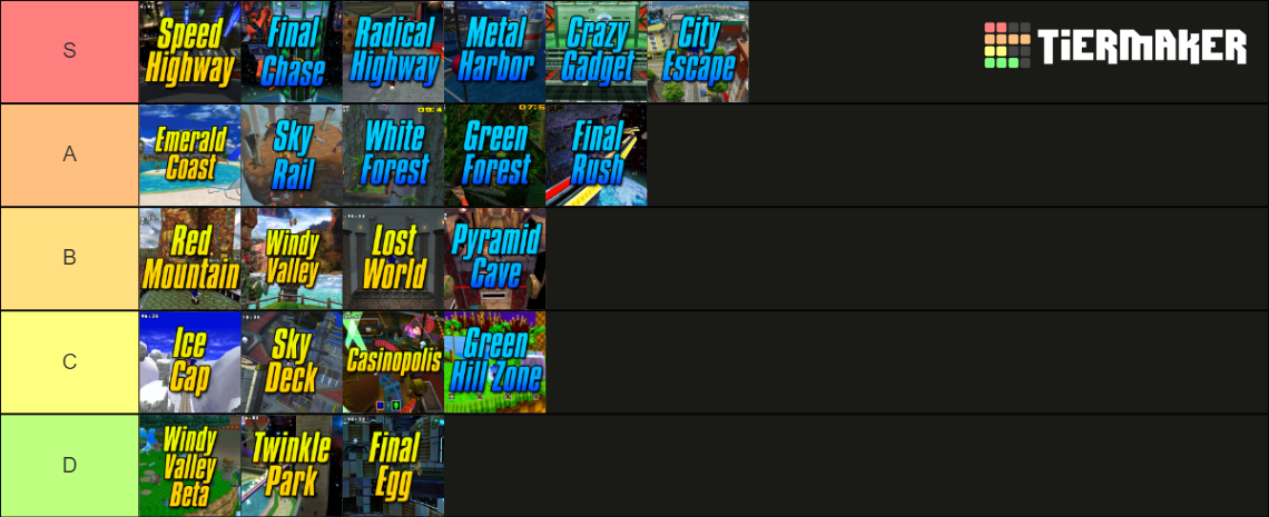 Sonic Adventure Levels Tier List (Community Rankings) - TierMaker
