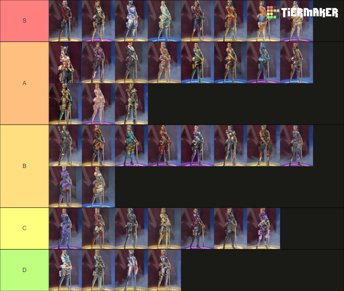 All 43 Loba Skins! (Up to Mythic, Apex Lycanthrope) ♡ Tier List (Community Rankings) - TierMaker
