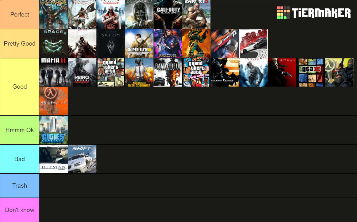 500+ Video Games Tier List (Community Rankings) - TierMaker