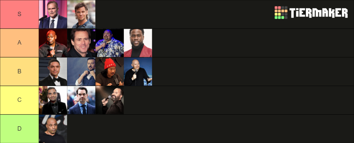 Stand Up Comedian Tier List (Community Rankings) - TierMaker